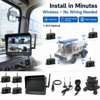 China Wireless 2‑Channel Plug‑and‑Play Tractor Camera Kit – 7