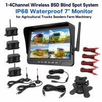 China Wireless 2‑Channel Plug‑and‑Play Tractor Camera Kit – 7
