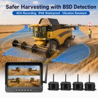 China Wireless 2‑Channel Plug‑and‑Play Tractor Camera Kit – 7