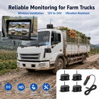 China Wireless 2‑Channel Plug‑and‑Play Tractor Camera Kit – 7