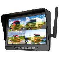 China Wireless 2‑Channel Plug‑and‑Play Tractor Camera Kit – 7