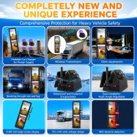 China 15.88 Inch Touchscreen Wireless Electronic Rearview Mirror with 4 Solar Magnetic Cameras Split Screen BSD for Heavy Trucks for sale