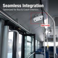 China 3D Binocular People Counter for Buses Dual-Lens Passenger Counting Device Automatic Passenger Counter Sensor with Camera for sale