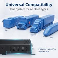 China Bus People Counter with Real Time Data Upload and Passenger Flow Statistical Platform for Bus Fleet Passenger Management for sale