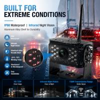 China 7 Inch Wireless Rear View Camera Monitor System for Agricultural Machinery Tractor Combine Harvester Blind Spot Monitoring for sale