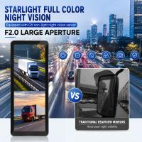 China 18.88 Inch Truck Digital Side Mirror Monitor System 1080P Dual Lens Camera Electronic Rear View Mirror for Heavy Duty Truck for sale