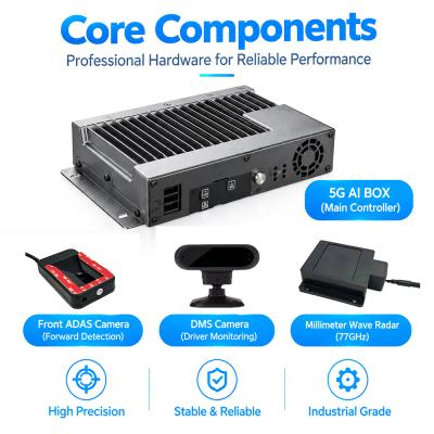 China AI 4G GPS Mobile DVR with 77GHz Millimeter Wave Radar and ADAS DMS BSD for Automatic Emergency Braking System for sale