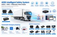 China AEBS System with 77GHz Millimeter Wave Radar ADAS + DMS and 4G/5G Connectivity for Fleet Telematics for sale
