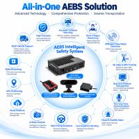 China Proactive Fleet Risk Management Recorder AI 4G GPS WIFI MDVR ADAS DMS BSD 77GHz Radar AEBS Digital Brake Motor for sale
