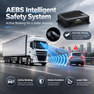China AI MDVR with 77GHz Radar AEBS Dashcam Recorder for 200m Vehicle Detection and Graded Deceleration Braking for sale