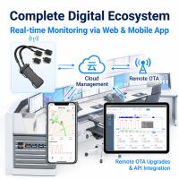 China Non-Destructive Onboard Weighing Sensor with Real-Time Load Monitoring and Solid-State Sensor for Fleet Management System for sale
