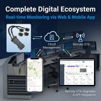 China Non-Destructive Installation Maintenance-Free Solid-State Load Sensor for Real-Time Load Monitoring in Heavy Duty Trucks for sale