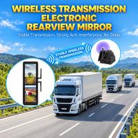 China Wireless Electronic Rear View Mirror System 15.88 Inch Split Screen BSD Camera Monitor for Truck RV Special Vehicle for sale