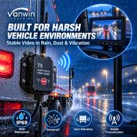China 2.4G Wireless Transmitter Receiver AHD Suitable for Truck Bus Truck Camera Transmitter Wireless Device for sale