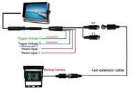 China 4 Pin Aviation Male To Female 2M Camera Extension Cable for sale