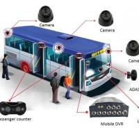 China VPC AHD 720P 4G MDVR 4 Cctv Cameras System With Bus Counter for sale