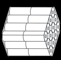 China PE Precast Bag Toilet Paper Packing Machine Bundling Rolls 24 Rolls for sale