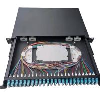 China Cold Rolled Plate 1U 24 Port SC SX FTTH Fiber Optic Patch Panel for 19 Inch Rock Mount for sale