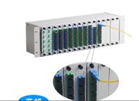 China 1x2 1x4 1x8 16 Slots Fiber Optical PLC LGX Splitter Chassis for 3U 19