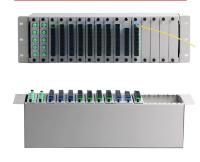 China 1x2 1x4 1x8 16 Slots Fiber Optical PLC LGX Splitter Chassis for 3U 19