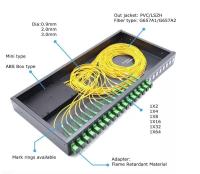 China SM/MM/OM3 Fiber Type 2x4 Optical Splitter 2x32 PLC for 19 Inch Rack Mount Fiber Splitter for sale