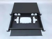 China PLC Splitter 1U 19