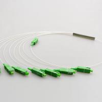 China Mini Type FTTH Fiber Optical Splitter Box and Temperature Stability -40-85 C dB 0.5 for sale