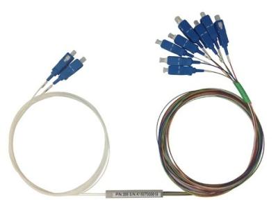 China Fiber Splitter 0.9mm 1*3 1*5 1*6 1*7 2*4 2*32 Ways SC/UPC SC/APC Connector Splitter 2*1 for sale