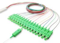 China FTTH Micro Steel Tube Type 1x16 SC APC Fiber Optic Plc Splitter for FAT and FTD for sale