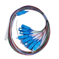 China Telecommunication 1x2 4 8 16 C G657A1 0.9mm SCUPC mini type Fiber Optic PLC Splitter for sale