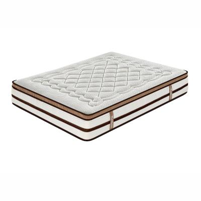 China Roll Up Firm Mattress In A Box Gel Memory Foam 7 Zone Pocket Spring Mattress for sale