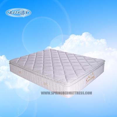China Slow Recovery Memory Foam Box Spring Home Pillow Top Mattress Topper  With Pillow Topper for sale