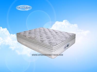 China Euro Top Design Pocket Spring Compressed Memory Foam Mattress Non-toxic and Tasteless for sale