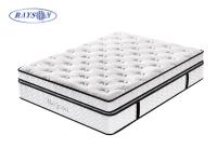 China White Velvet Dual Layers Hotel Pocket Spring Mattress for sale