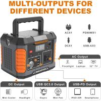 China Outdoor Lifepo4 Portable Solar Generator Power Station For Home 3000w BESS Battery for sale