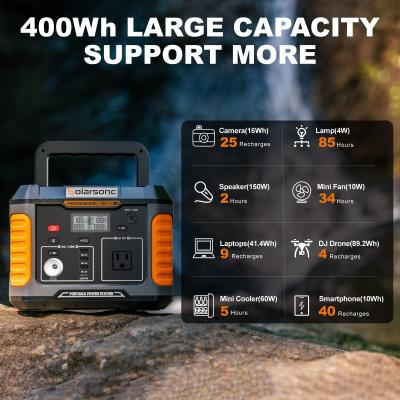 China Mobile Power station Lifepo4 Lfp Battery Bess Batteries for sale