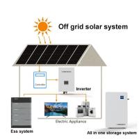 China 51.2kwh Simplify Energy Management All In One Battery Storage System With High Capacity for sale