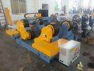 China Adjustment Self Aligning Rotator 23000lbs With Steel  Roller for sale
