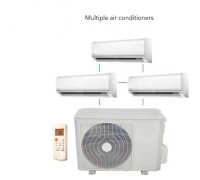 China Mini Inverter Multi Zone Air Conditioner 36000BTU R410A Rotary for sale