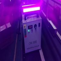 China Label Printer UV LED Curing Lamp 600W 395nm 220x20mm Water Cooling for sale