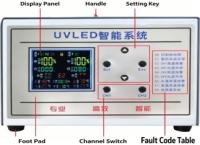 China 300x10mm Emitting Area UV LED Line Light 2400mW/cm² High Power Ultraviolet Curing Lamp for sale