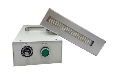 China Handheld UV LED Lamp for Wood Furniture UV Coating，UV Lacquer & Furniture Finishing for sale