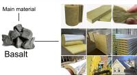 China Automatic Production Process Rock Wool Machine High Output For 50-200mm Thickness for sale