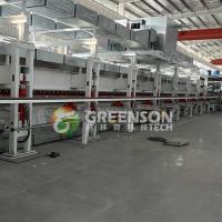 China Customized Full-Automatic Rock Wool Sandwich Panel Production Line Easy To Operate for sale