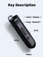China MI-NI Walkie Talkie Micro Wireless Blueteeth-compatible Intercom for Restaurant Salon for sale