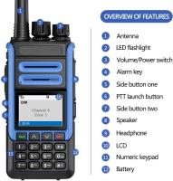 China VHF 136-174MHz Tk-3207 UHF 400-470MHz Two Way Radio Long Range Walkie Talkie for BF-DR1802 for sale