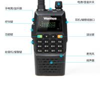 China High Power USB Direct Charge Wanhua GTS760 10KM Talk Range Walkie Talkie for Baofeng UV5R for sale