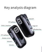 China 1Km Distance Mini Walkie-Talkie 0.5W 2 Way Radio for Restaurants Talkie Walkie for sale