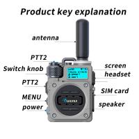 China 5000KM Talk Range Handheld 4G POC Walkie Talkie for Unlimited Communication for sale