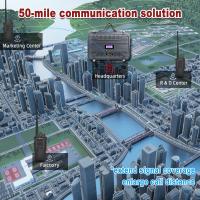 China Marine Car Radio Full Duplex Two Way Radio Repeater LCD Mini UHF or VHF 10W Customizable for sale